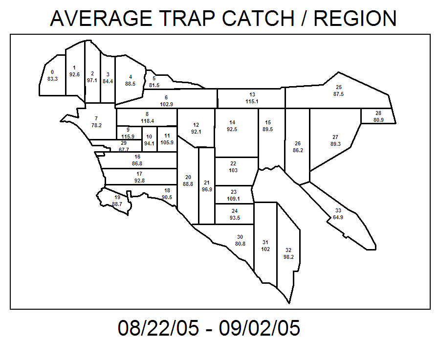 Average Fly Catch per Region Map